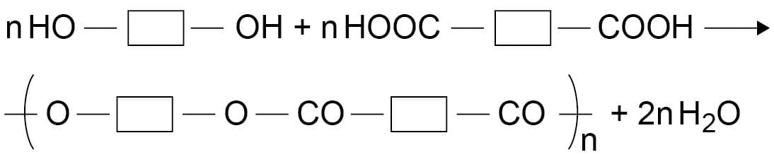 GCSE Chemistry 8462 | Specification | Subject Content | Organic ...