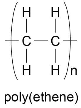 AQA | Science | GCSE | GCSE Combined Science: Trilogy